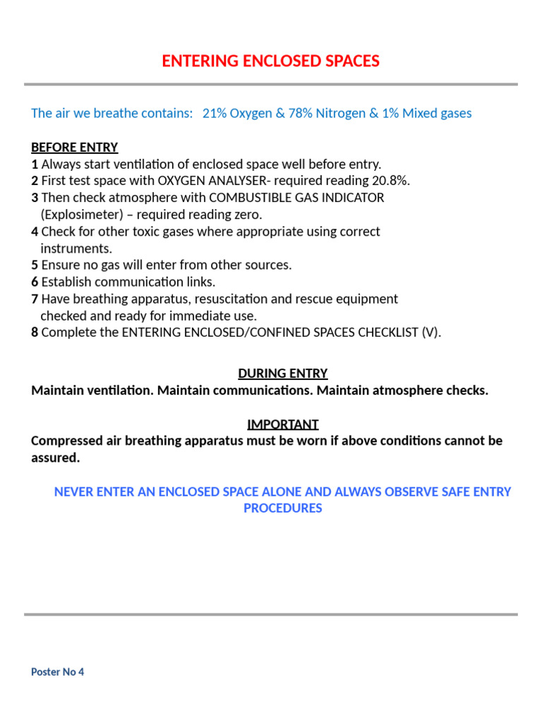 Poster-ENTERING ENCLOSED SPACES | PDF
