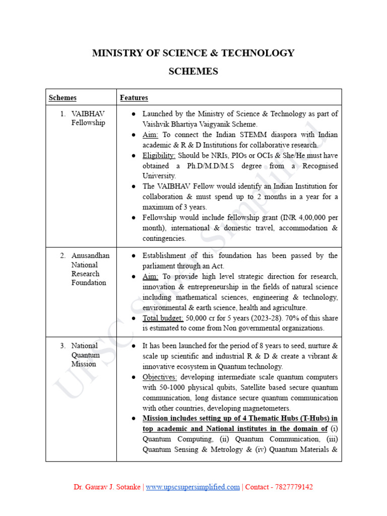Ministry of Science & Technology - Schemes | PDF | Science