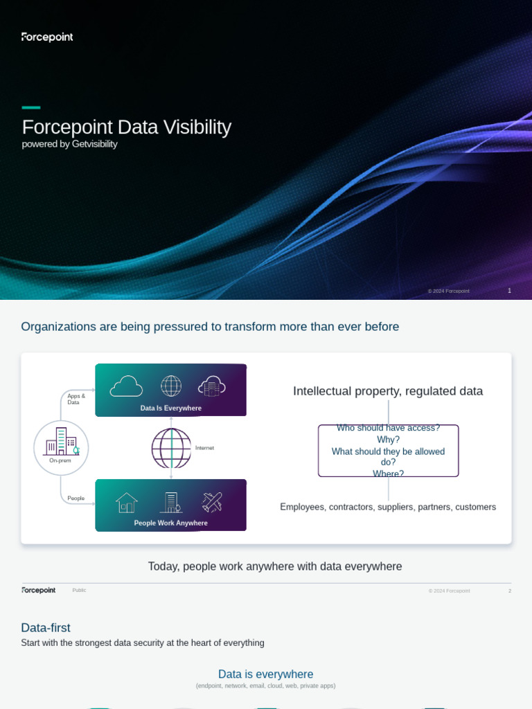 Forcepoint Data Visibility Customer Presentation | PDF | Computer Security | Security