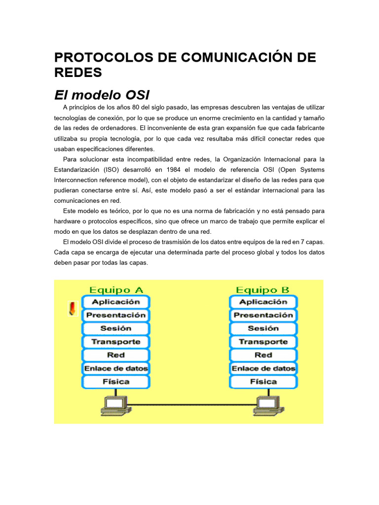 Modelo Osi | PDF | Red de computadoras | Modelo osi