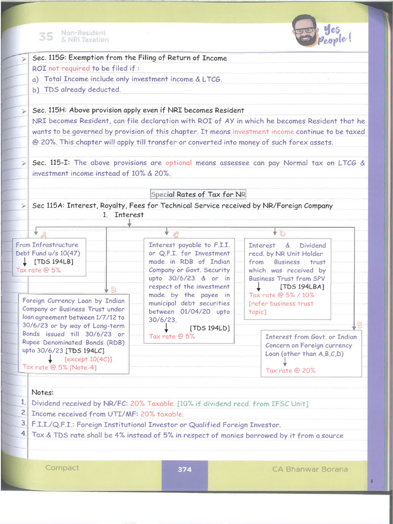 BB Sir - Compact Nov 24 (CAF) - 397 | PDF | Capital Gains Tax ...
