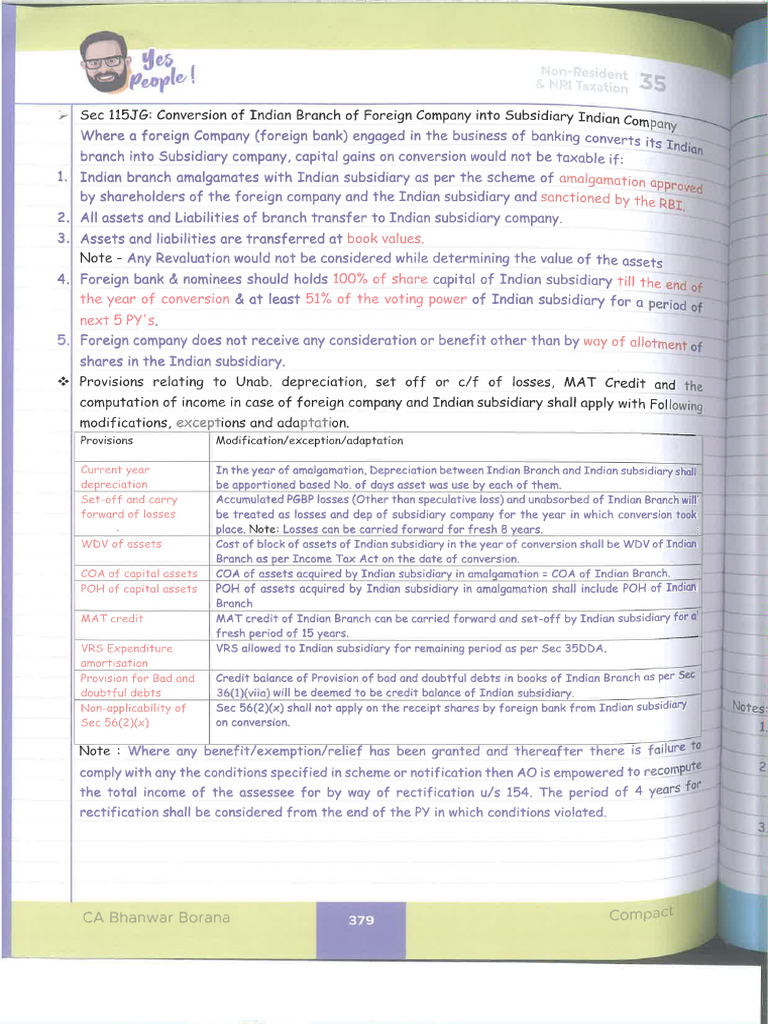 BB Sir - Compact Nov 24 (CAF)-402 | PDF | Business Economics | Money