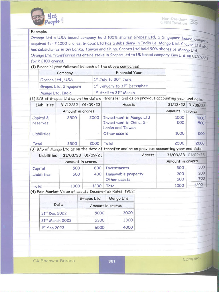 BB Sir - Compact Nov 24 (CAF) - 384 | PDF | Investing | Corporations