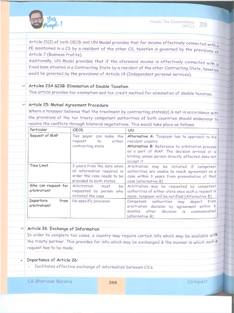 BB Sir - Compact Nov 24 (CAF) - 422 | PDF | Business Law | Public Finance