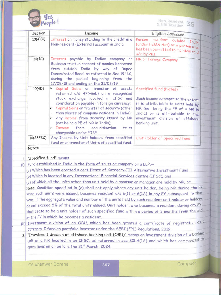 BB Sir - Compact Nov 24 (CAF) - 390 | PDF | Capital Gain | Trade