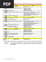 Final Timetable 2025 | PDF
