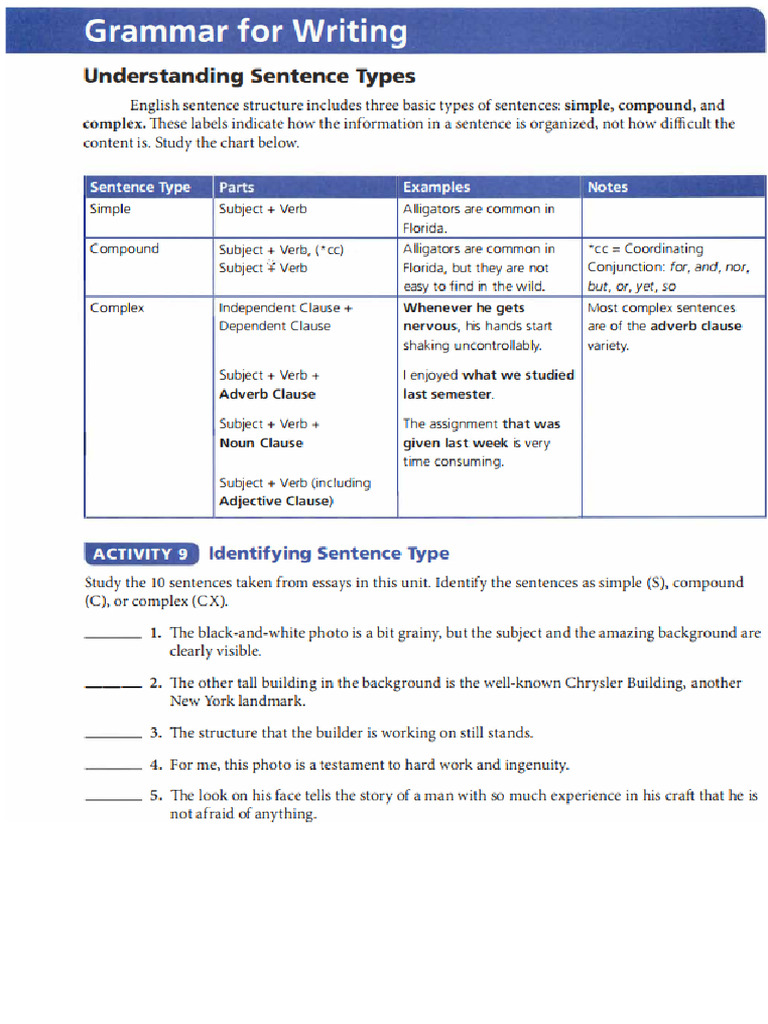 3 Sentence Types - 3 Sentence Problems | PDF