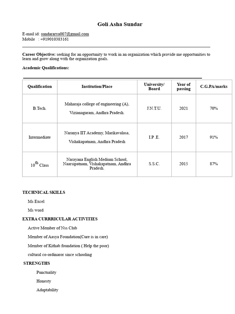 Goli Asha Sundar's Resume | PDF