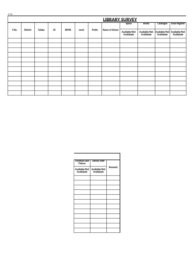 Library Survey Data Overview | PDF
