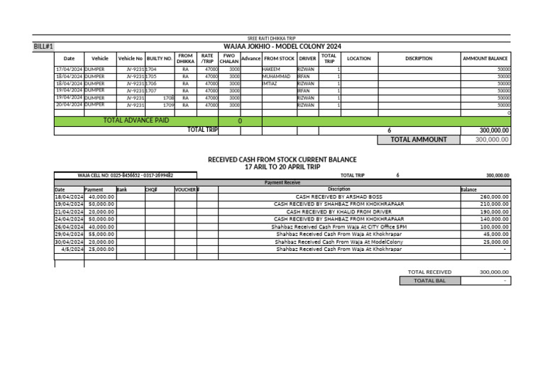 1 - Stock Wajaa Model Colony 2024 Khata 2 | PDF | Money