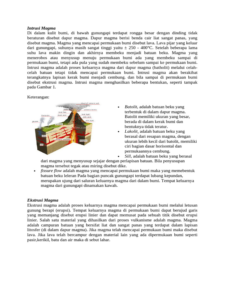 Intrusi Magma | PDF
