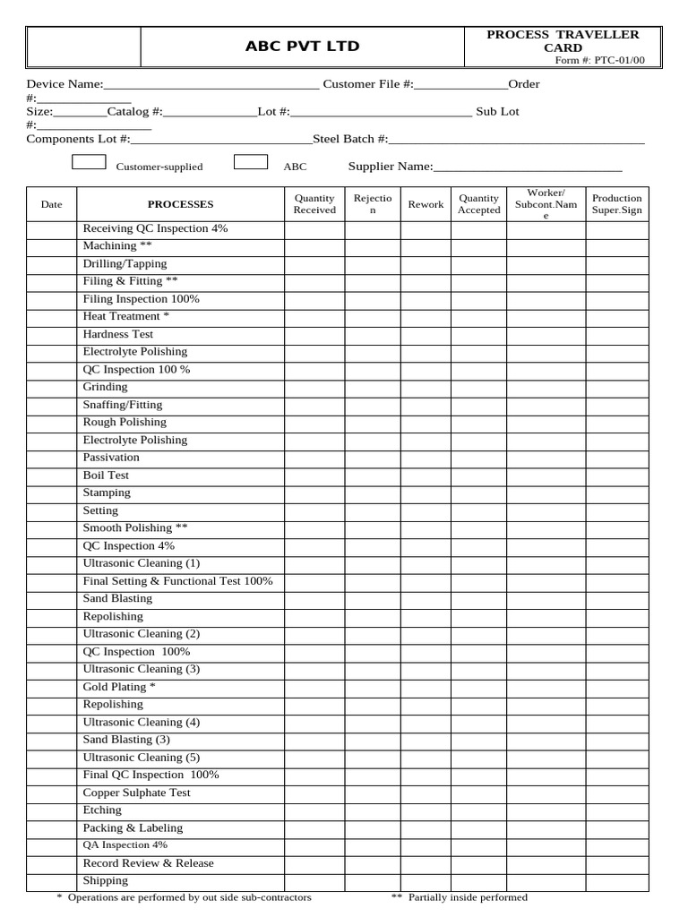 Process Traveler Card | PDF | Secondary Sector Of The Economy ...