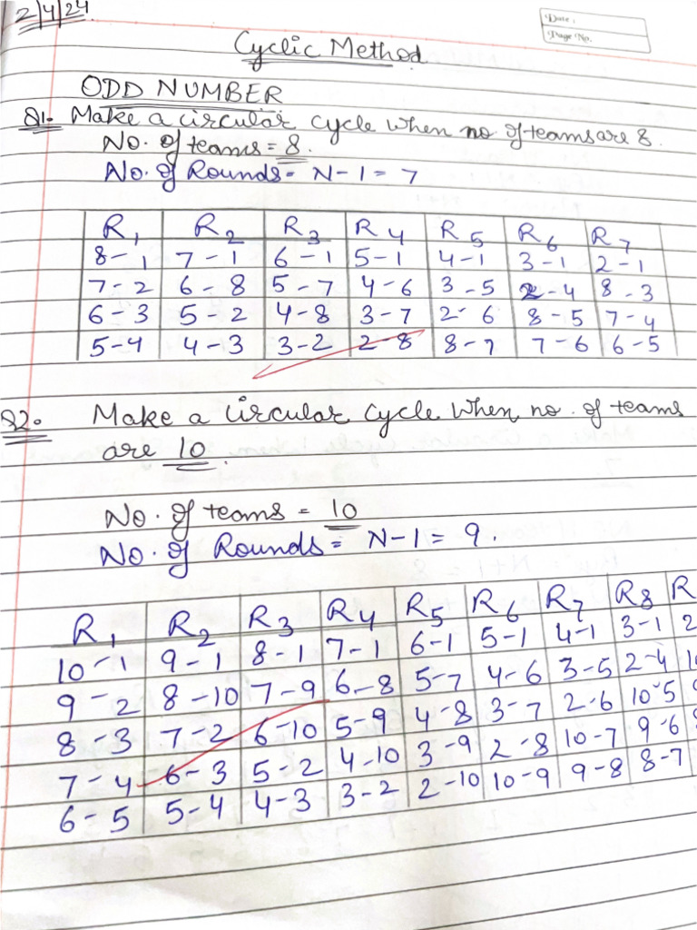 Cycling Method | PDF