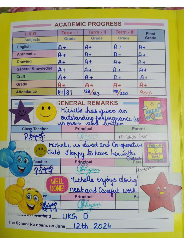 LKG REPORT CARD | PDF