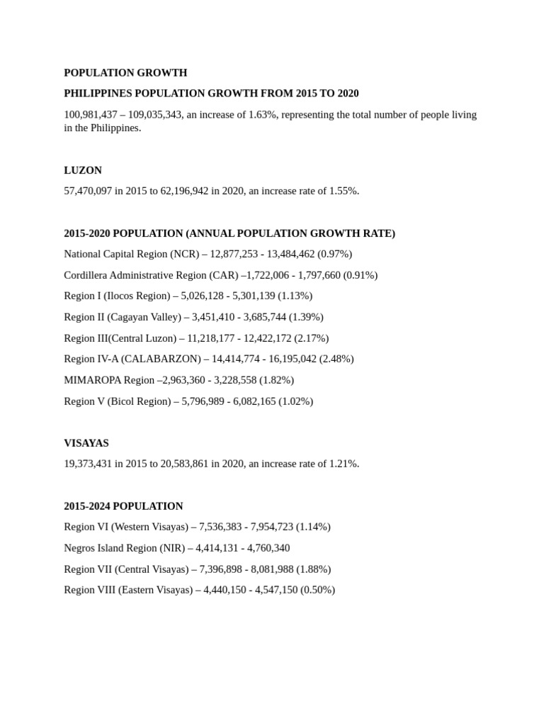 Philippines Population Growth 2015-2020 | PDF | Mindanao
