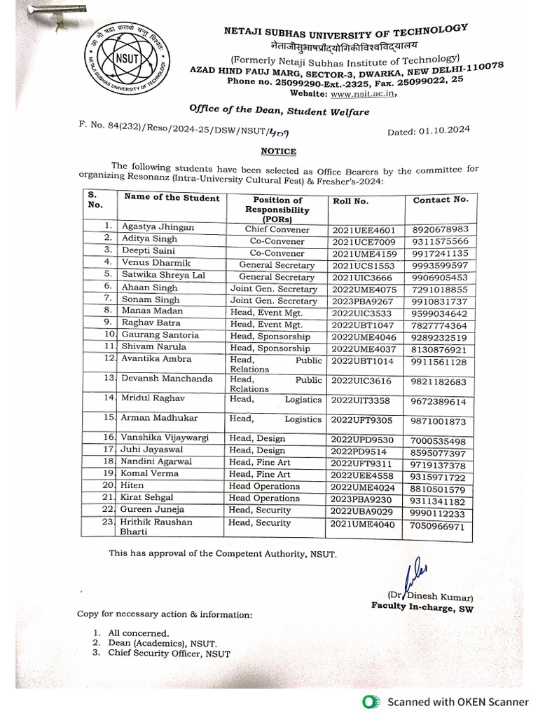 Office Bearers | PDF
