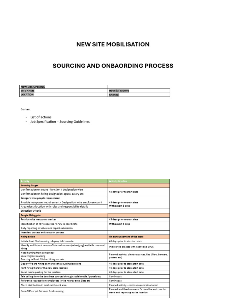 SOURCING NEW SITE | PDF