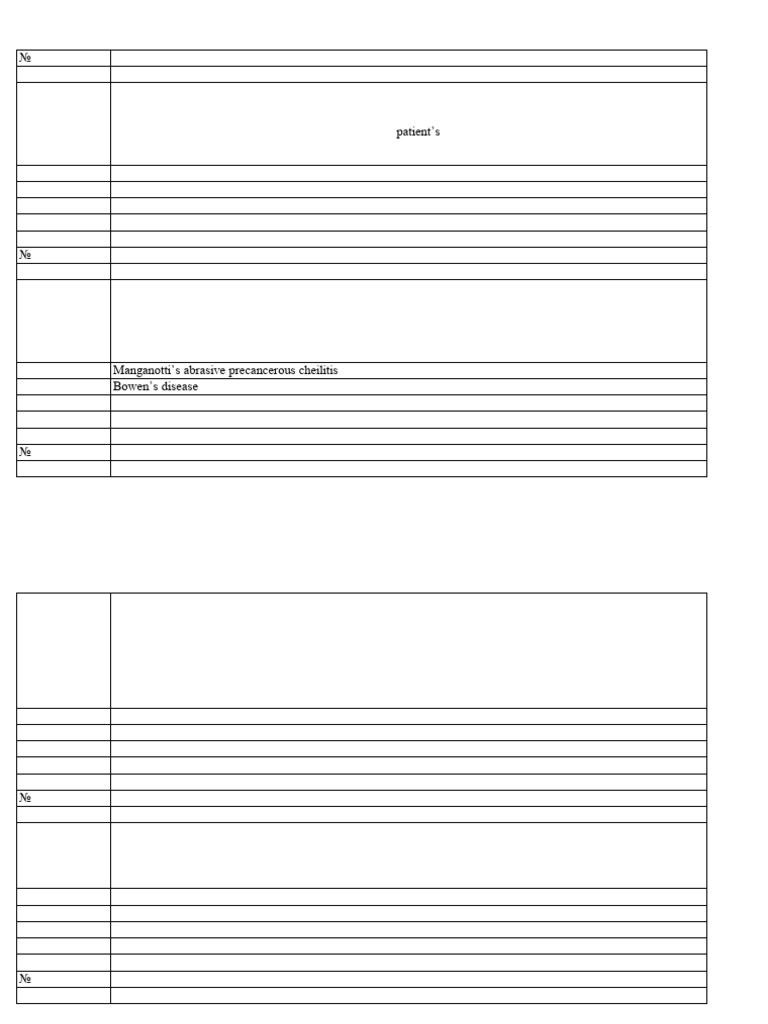 Information MSQ KROK 2 Stomatology 2008 2023 Therapeutic Stomatology ...