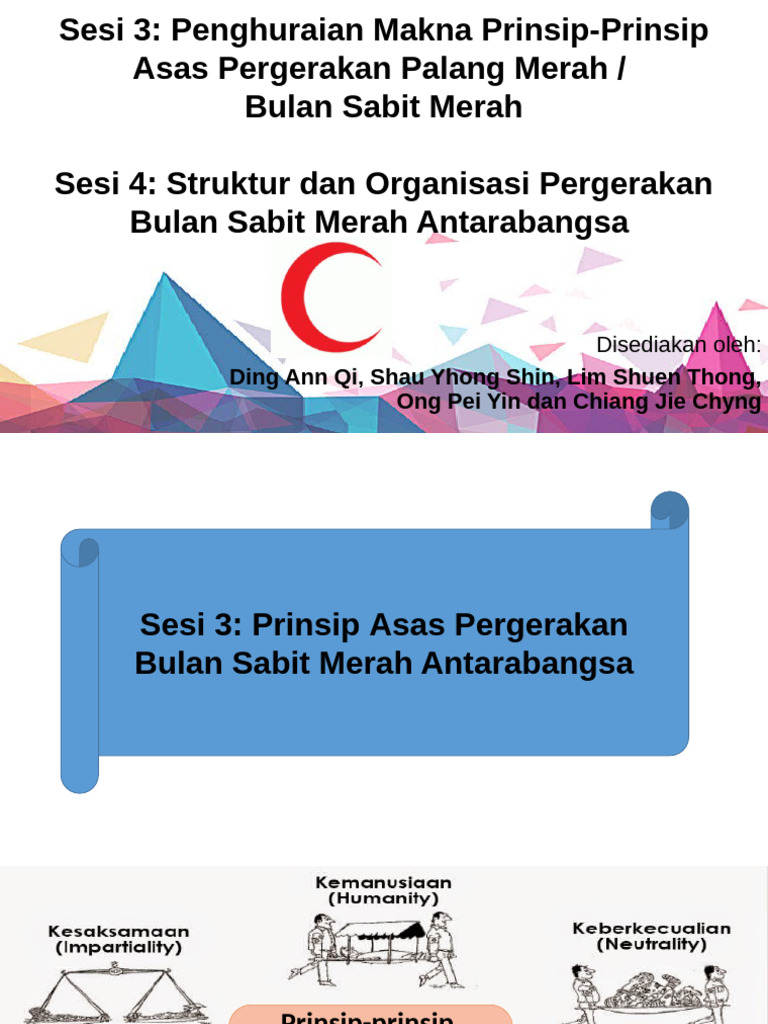 Sesi 3 & Sesi 4 Bbsm Icrc | PDF