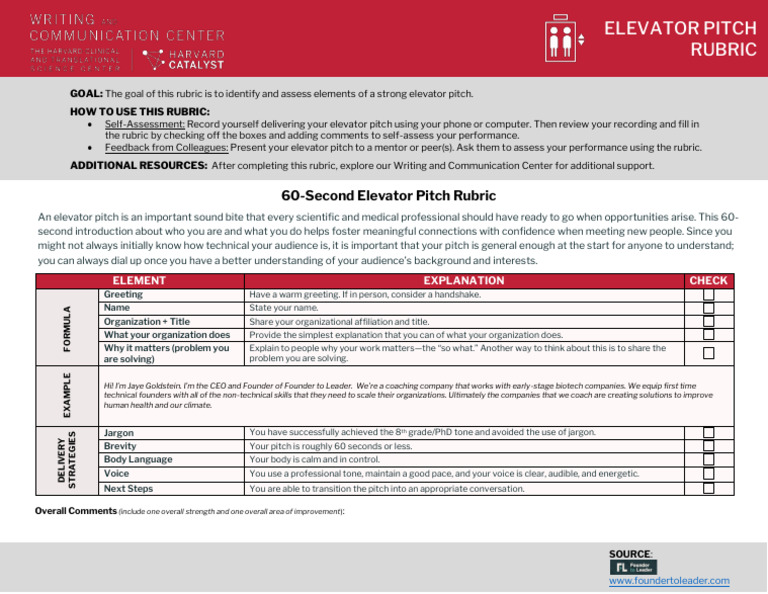 elevator_pitch_rubric | PDF | Rubric (Academic) | Human Communication