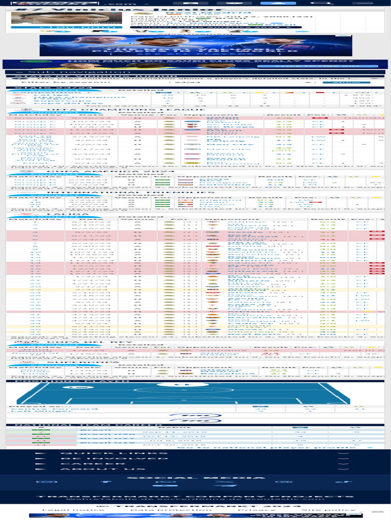 Vinicius Junior 23/24 Season Stats | PDF | La Liga | Association ...