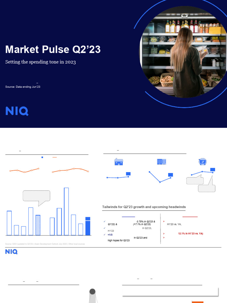 Q2'23 Market Pulse (ENG) | PDF | Drink | Grocery Store