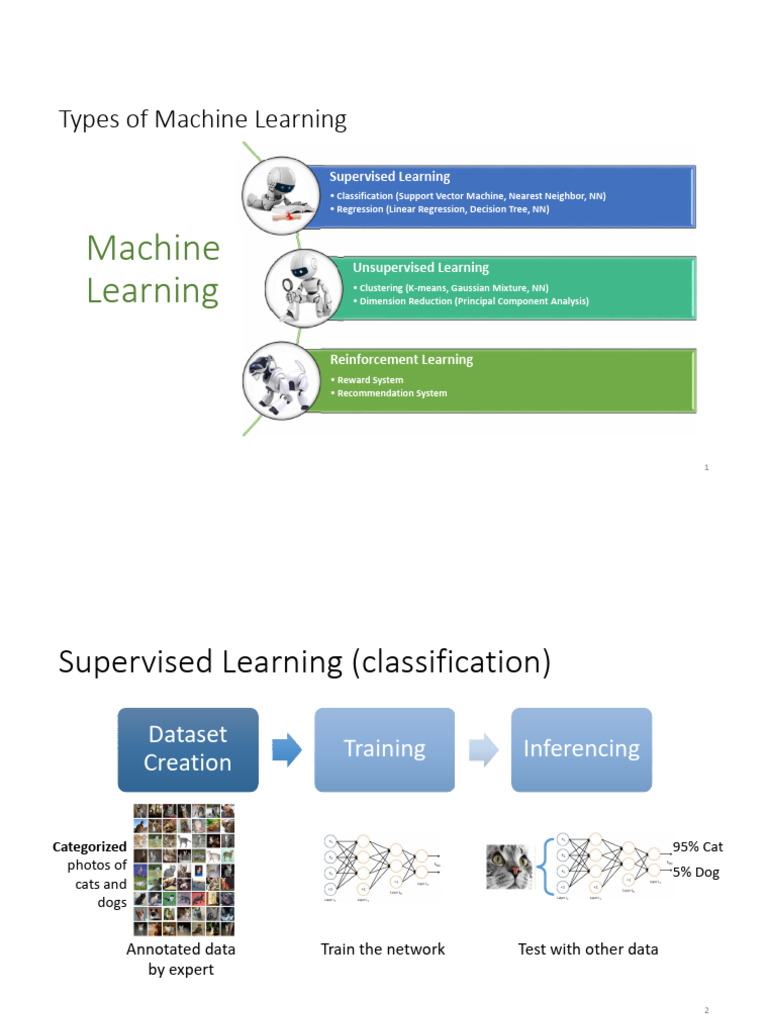 Chapter 1.1 Regression | PDF | Regression Analysis | Dependent And ...