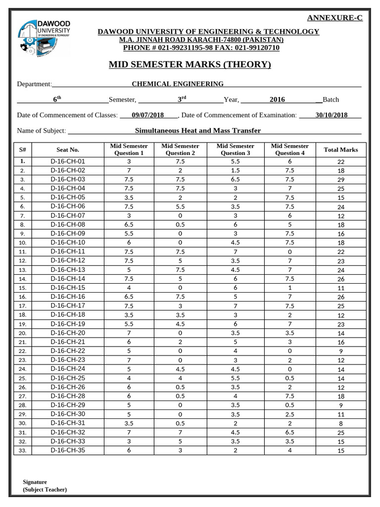 Mid Semester Marks (Theory) | PDF | Physical Quantities | Applied And Interdisciplinary Physics