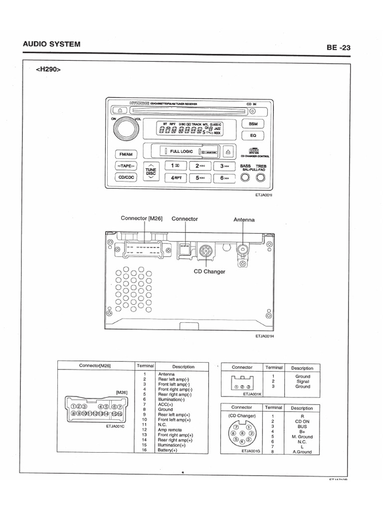 Body Electrical Systems - s23 | PDF