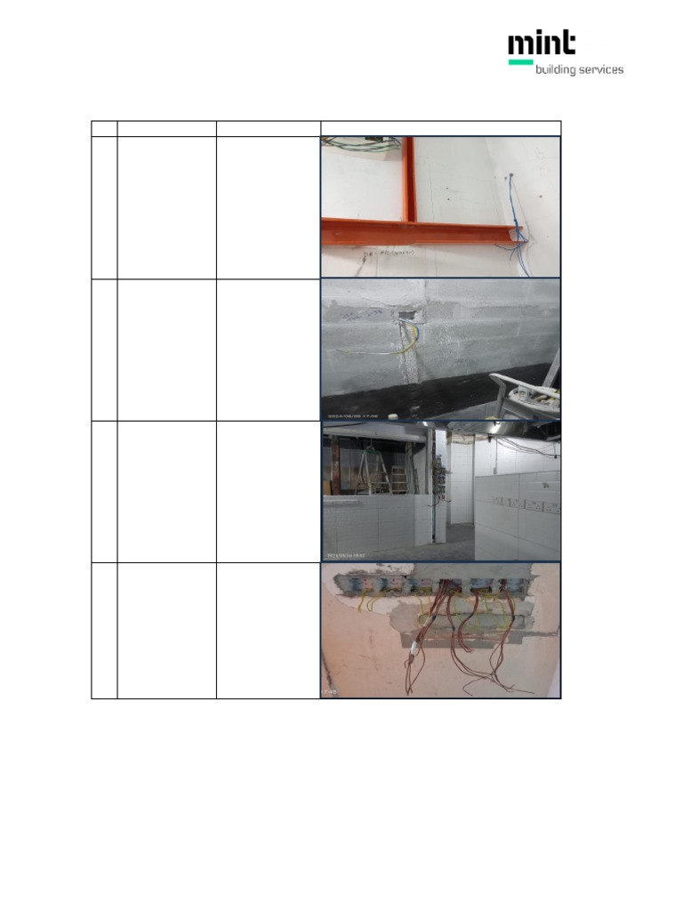 SCC Electrical Works Progress Report | PDF