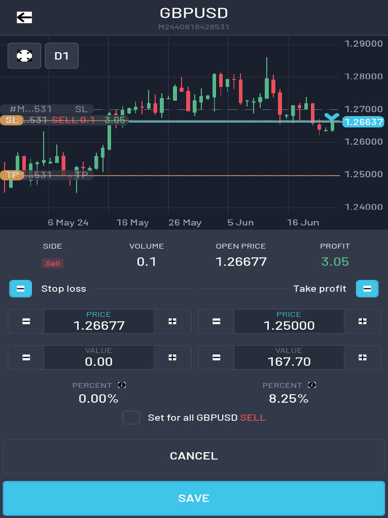 Maven Markets Trading | PDF