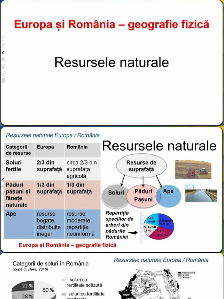 Resursele Naturale | PDF