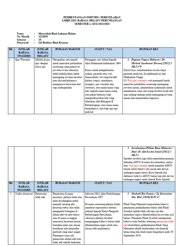 W-Mursyidah BT Lukman Hakim (2122936) | PDF
