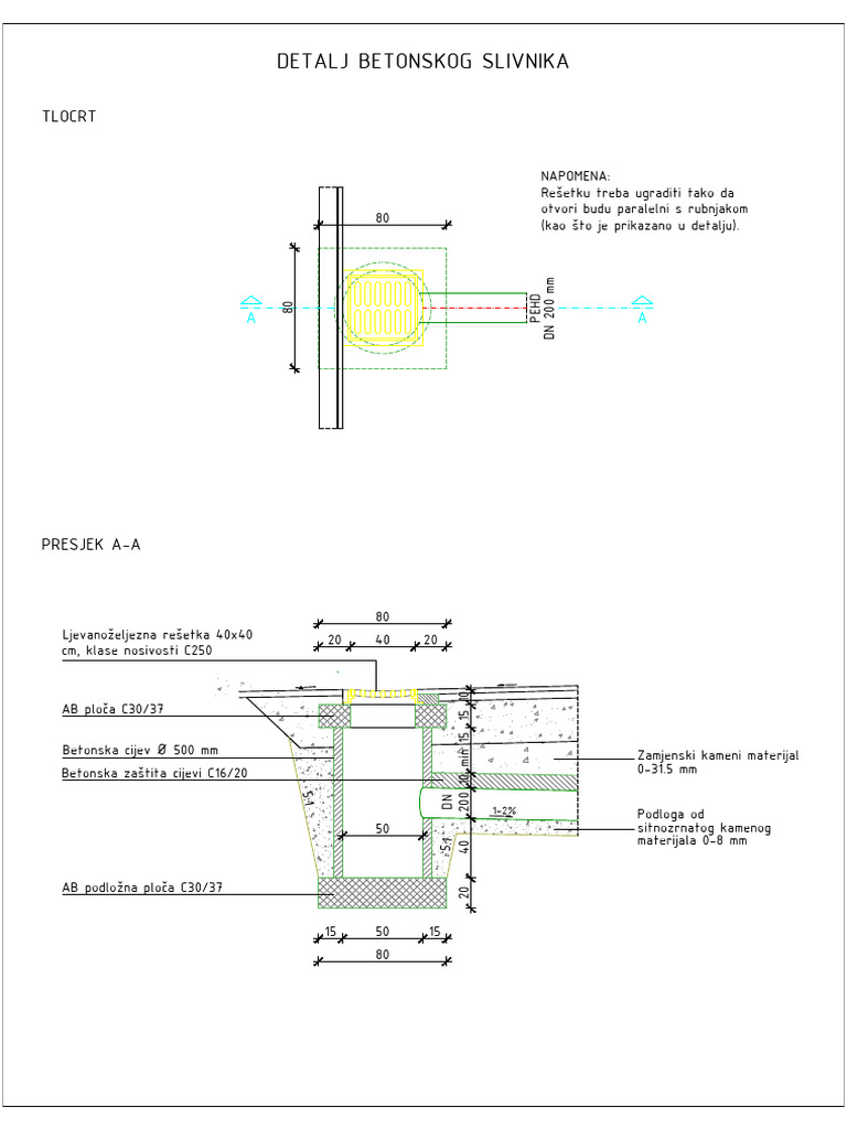 3 Detalji Odvodnja (1) - Model | PDF