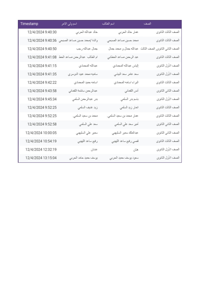 Untitled Form (Responses) | PDF