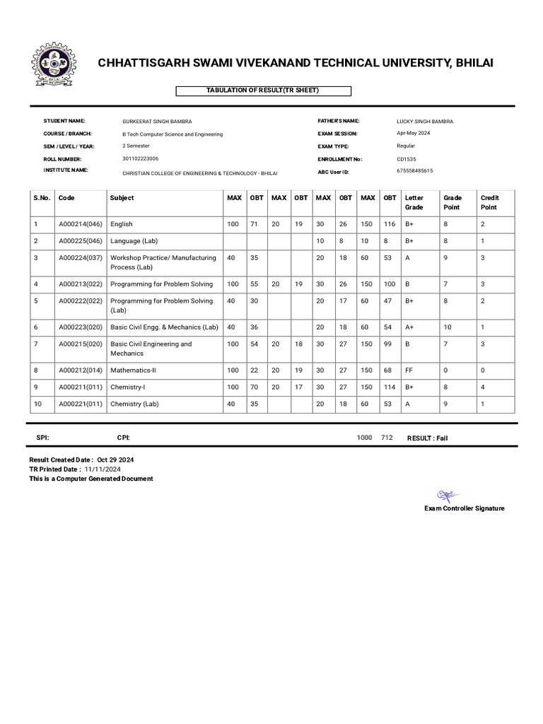Semester Result | PDF | Computing | Engineering