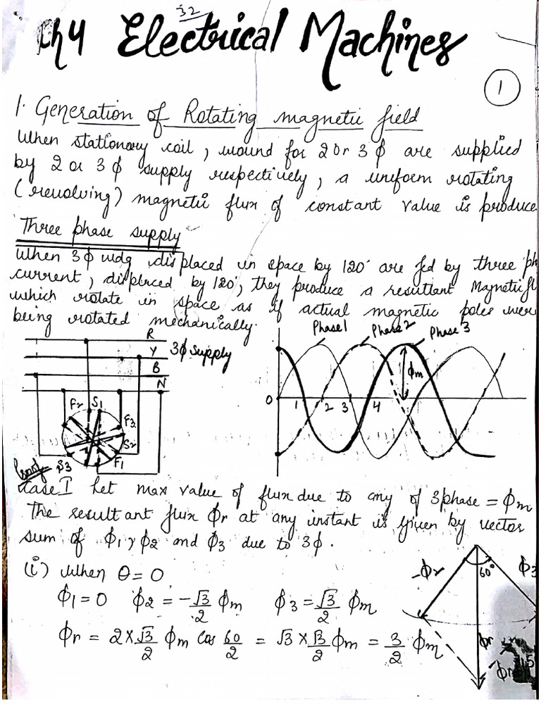 Scanned Document Compilation | PDF