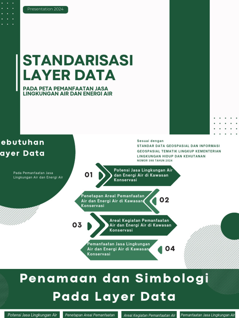 Standarisasi Data Pada Layer Peta New | PDF