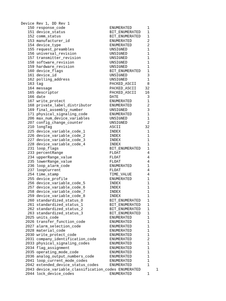 shapes-DDfile | PDF | Computer Engineering | Computing