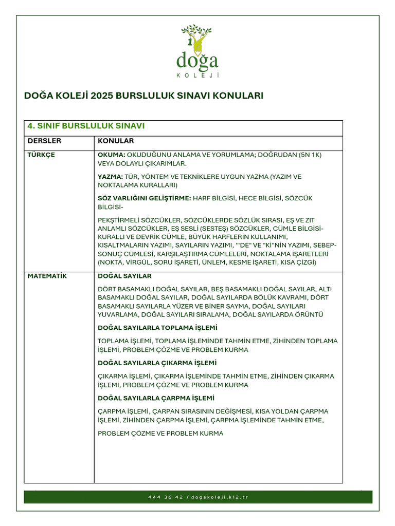 Sinav Konulari | PDF