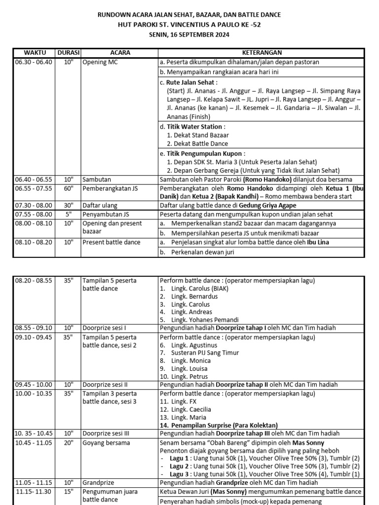Cue Card MC HUT Paroki SVAP Ke 52 | PDF