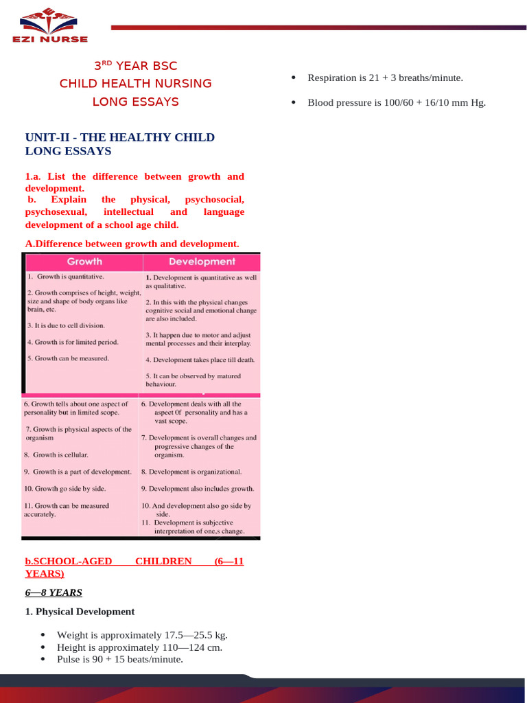 CHN 10 Marks-1 | PDF | Menstrual Cycle | Adolescence