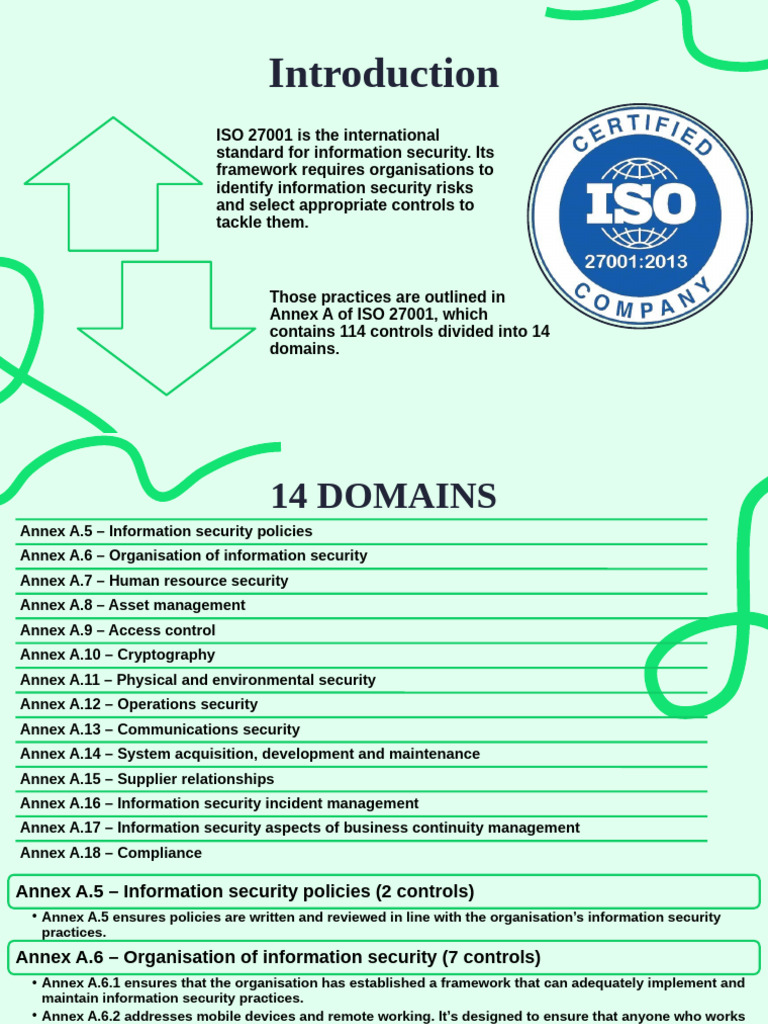 Overview of ISO 27001 Controls and Domains | PDF | Information Security ...