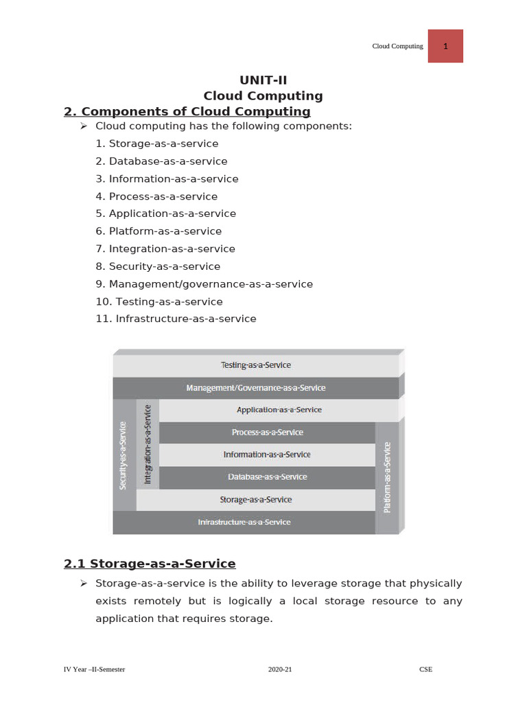 UNIT-II-LM-CC | PDF | Cloud Computing | Databases