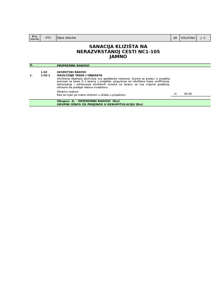 Prilog+II +troškovnik | PDF