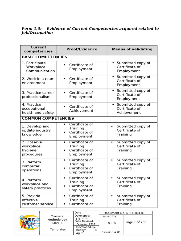 Form 1.3 Evidences of Current Competencies | PDF