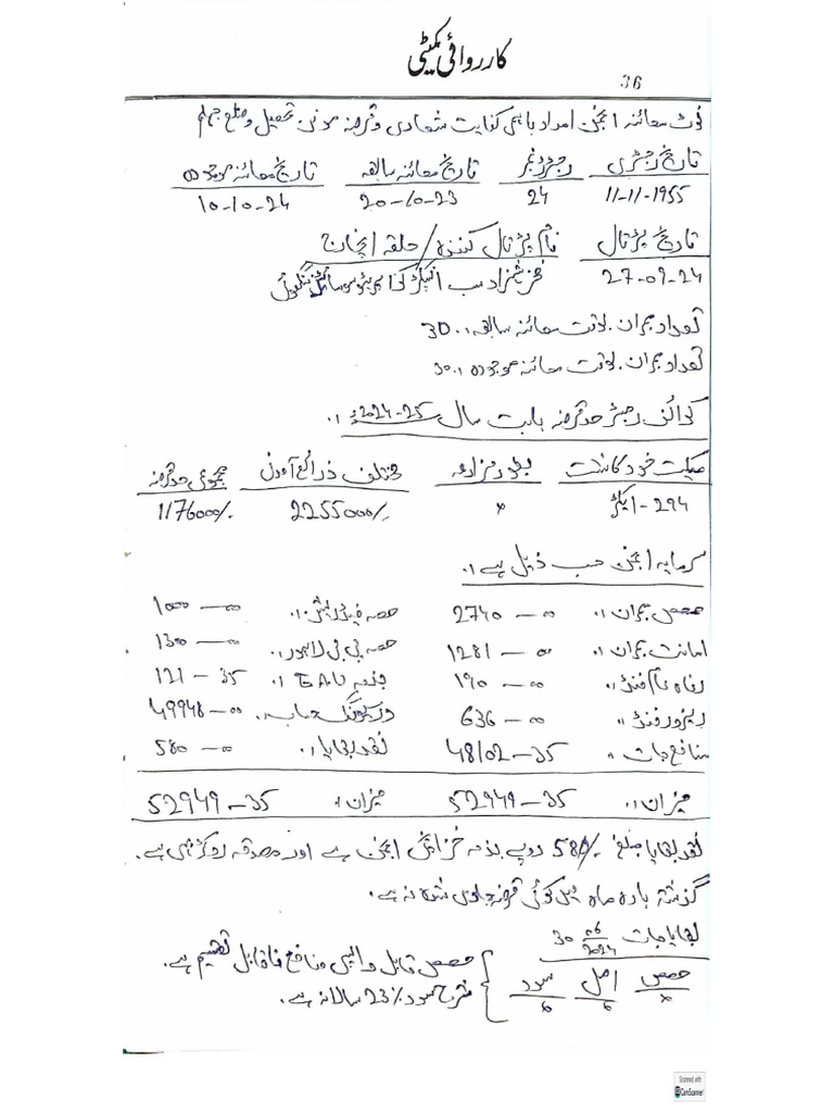 Inspection of Monan | PDF