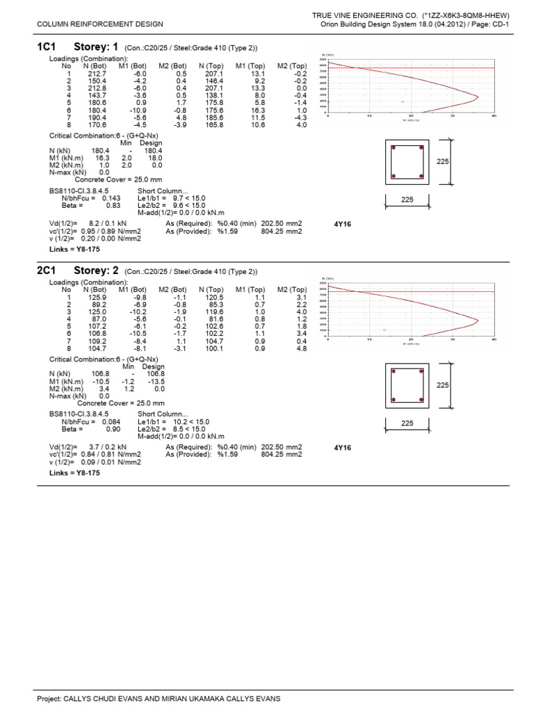 Column Reinforcement Design Analysis | PDF | Structural Engineering ...