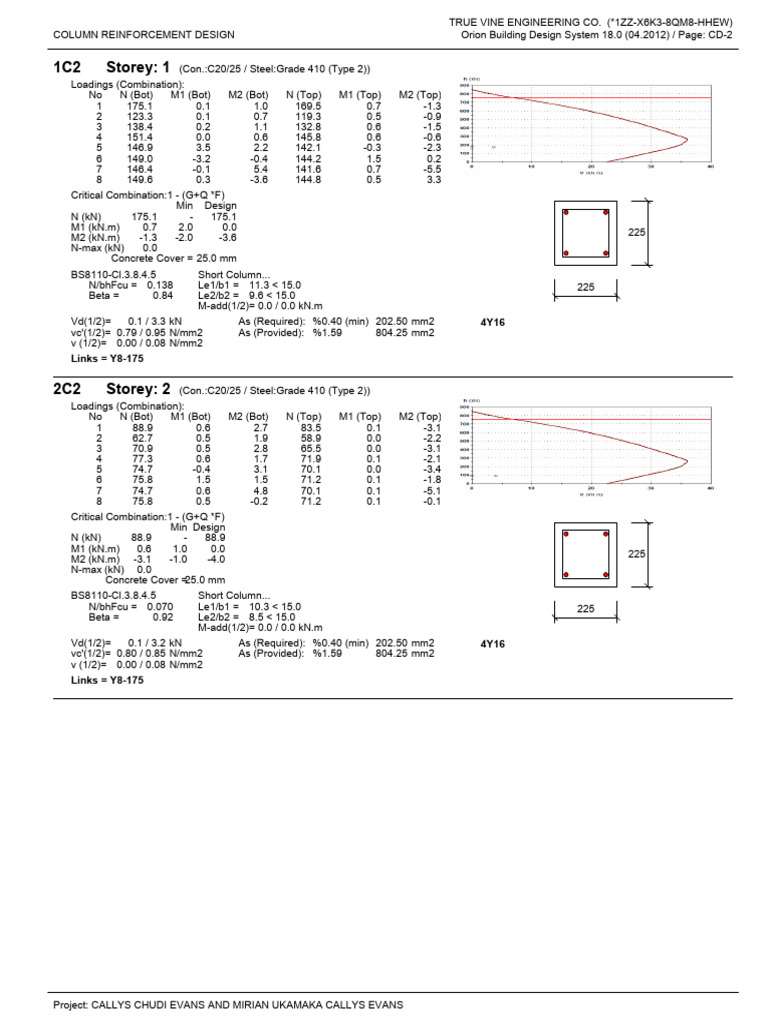 Column Reinforcement Design 2 | PDF | Structural Engineering | Building Materials