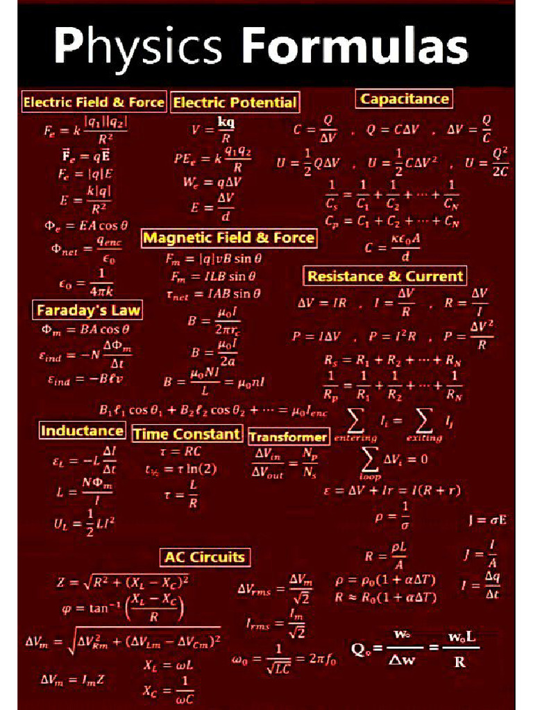 Physics Formulae | PDF